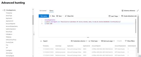 Hunt Across Cloud Applications Activities With Microsoft 365 Defender Advanced Hunting Dr