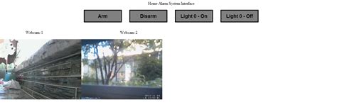 Tks Maker Space Raspberry Pi Home Security System Phase 1