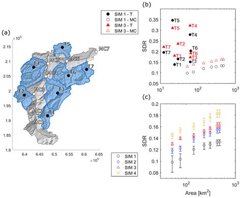 ESurf Volume 8 Issue 3