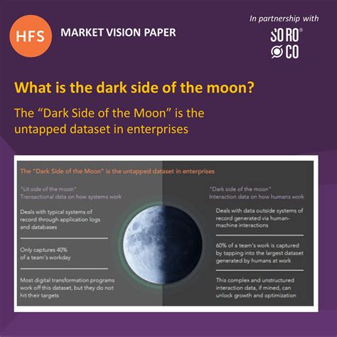 How To Find Hidden Data For Your Business Jay Gupta Posted On The