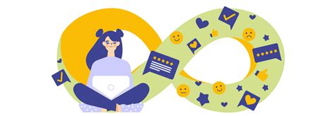 Customer Feedback Loop Explained Webtex Blog