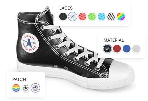 Tips For Building A D Product Configurator Dopple