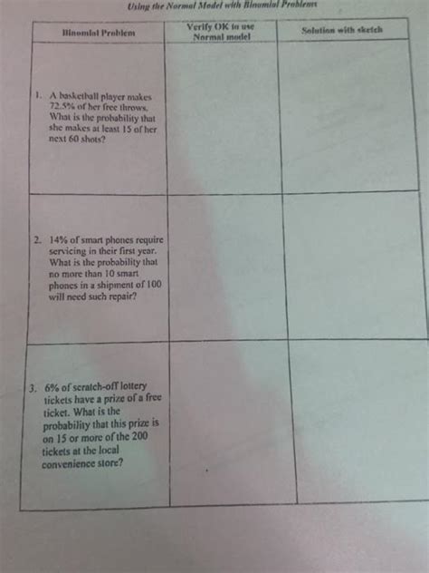 Solved Using The Normal Model With Binomial Problem Binomial