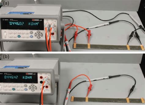3 Electrical Resistance Measurement Methods A Four And B Two Point Download Scientific