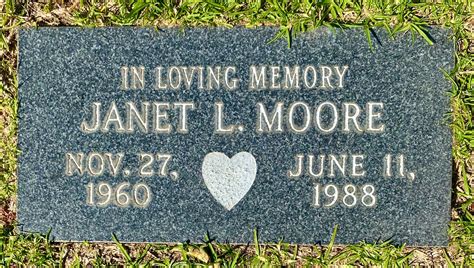 Janet Lorene Moore 1960 1988 Find A Grave Memorial