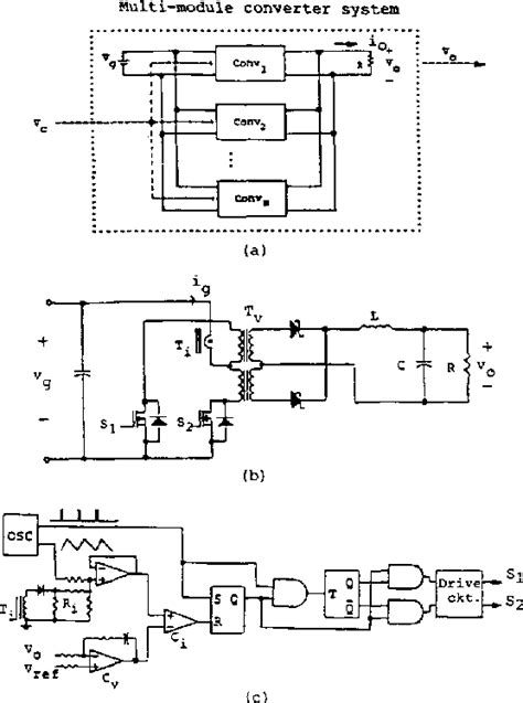 Figure 1 From Robust Control Of Current Mode Controlled Converters Semantic Scholar