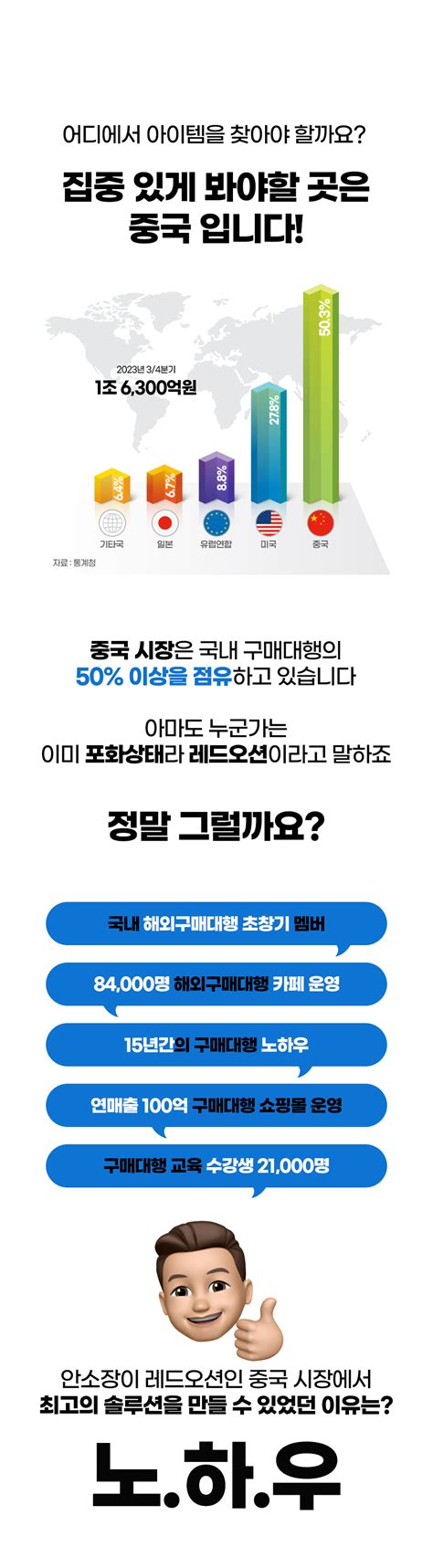 글로벌셀러창업연구소