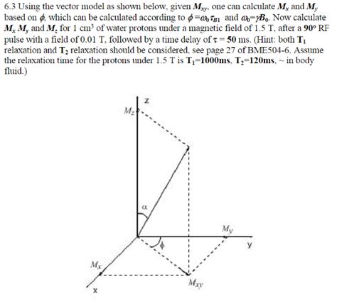 Solved Using The Vector Model As Shown Below Given Chegg