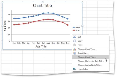 applying a predefined chart layout and style earthcape documentation