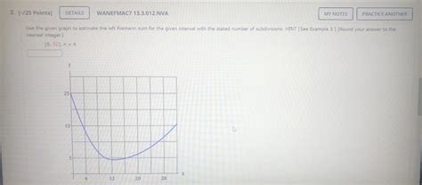 Solved Use The Given Graph To Estimate The Left Riemann Sum Chegg Com