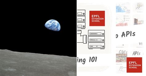 List Programming Curated By Jubo Zhang Medium