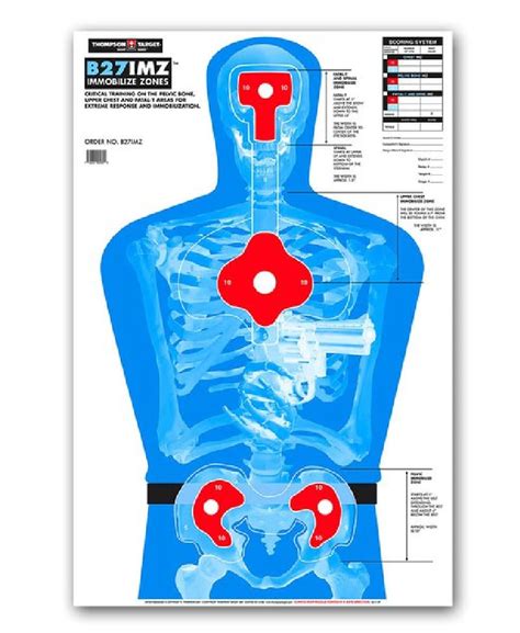 Mozambique Drill Still Relevant Or Old Shooting News