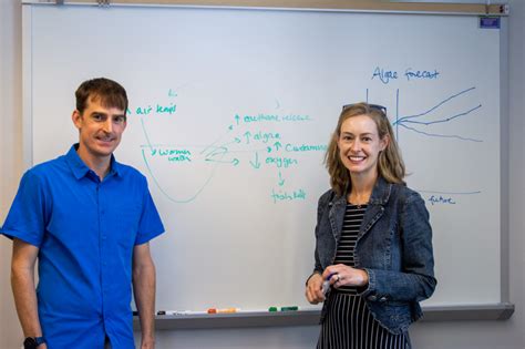 Researchers Cross International Boundaries To Predict Better Water Quality Virginia Tech News