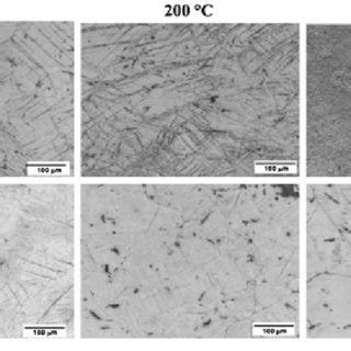 Microstructure Of The Specimens Compression Tested At Various Download Scientific Diagram