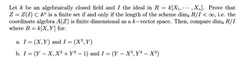 Solved Let K Be An Algebraically Closed Field And I The Chegg