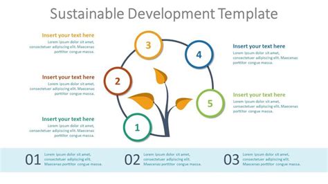 Sustainable Development PowerPoint Template Infographic PPT