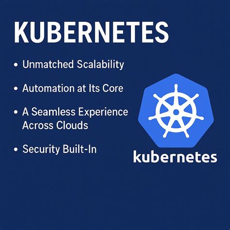 Kubernetes Cloudnative Devops Automation Microservices Sai Deva