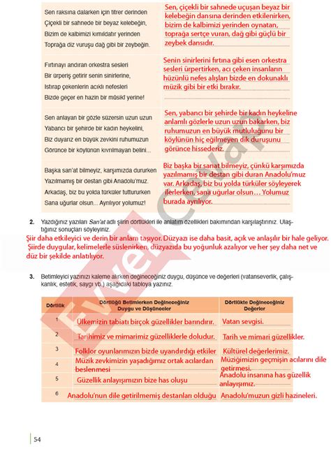9 Sınıf Edebiyat Ders Kitabı Cevapları Meb Yayınları Sayfa 51 52 53 54 55