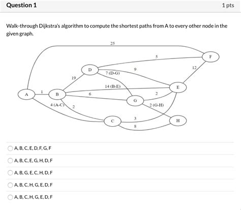 Solved Question 1 1 Pts Walk Through Dijkstras Algorithm To