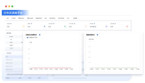 产品 分布式调度平台 上海致宇信息技术有限公司