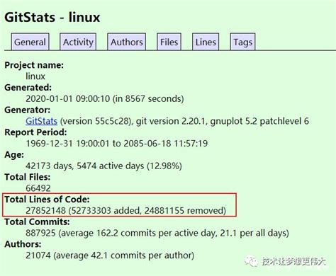 如果你打算看完Linux内核源码可能穷尽一生都做不出一个系统 轻识