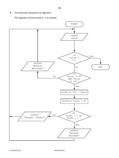 Flowchart Practice Questions 21 22 Pdf Algorithms Computer Programming