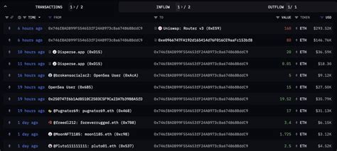 Mev Bot Blunder 400k Lost In Costly Transaction Error