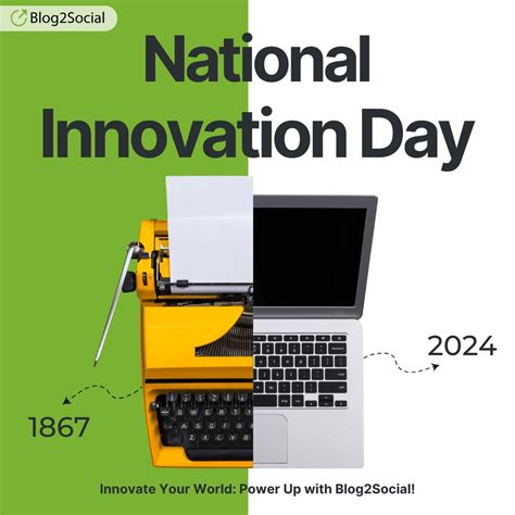 Blog2social Wordpress Plugin And Webapp On Linkedin Innovationday Innovation Blog2social B2s