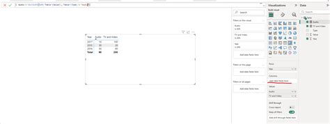 Sorting Matrix Columns By Measure Total Microsoft Fabric Community