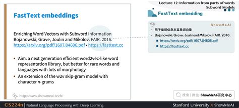 ShowMeAI知识社区