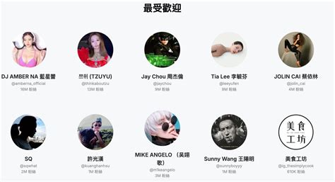 Threads 上瘋傳「吐槽 Ig Ai」句句讓你吐血，ig、twitter X 、linkedin 都能吐槽 蘋果仁 果仁