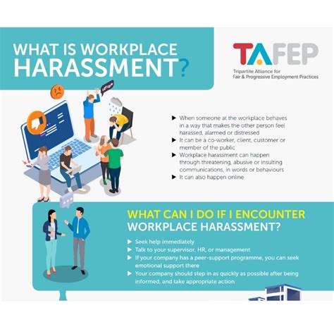 Reporting Workplace Harassment In Singapore Tafep
