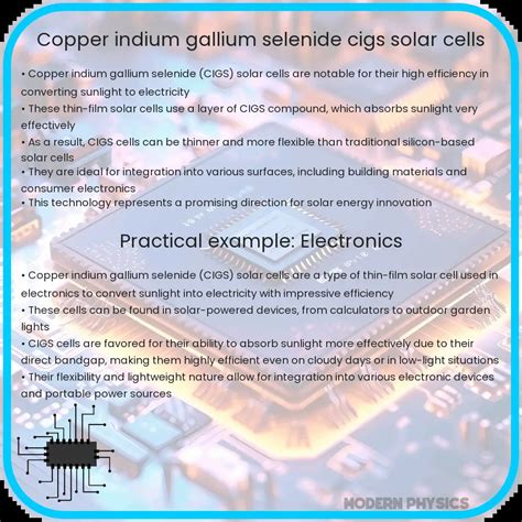 Cigs Solar Cells Efficiency Flexibility And Cost Effectiveness