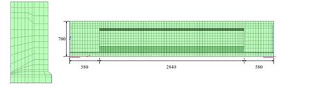 Finite Element Mesh Division Used For The Model Download Scientific Diagram