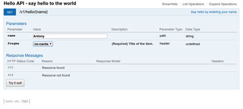 Using Apiimplicitparams With Swagger 2 A Tech Ref