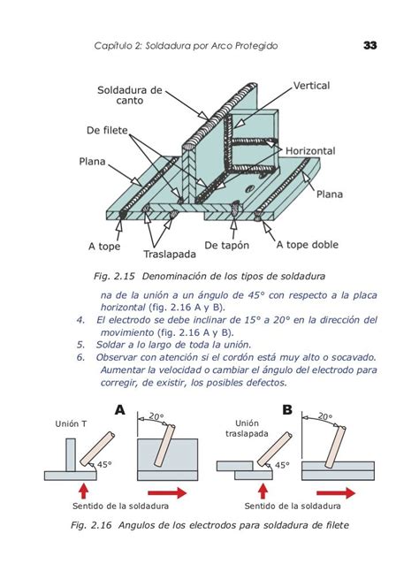 The Diagram Shows How To Install An Automatic Door Frame In Order To