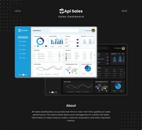 Api Sales Dashboard On Behance