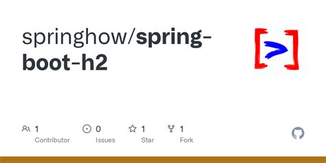 Github Springhowspring Boot H2