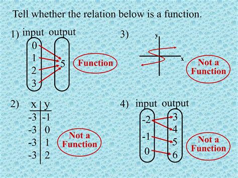 Lessons 1 3 Gen Math Functions And Relationsppt Ppt