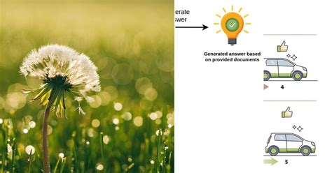 List Devops Curated By Ejs Medium