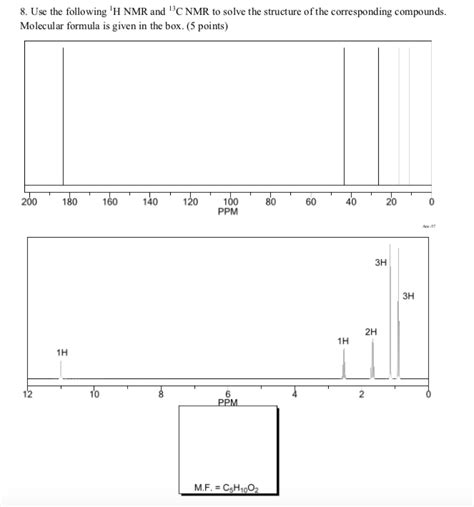 Solved Use The Following H NMR And C NMR To Solve The Chegg