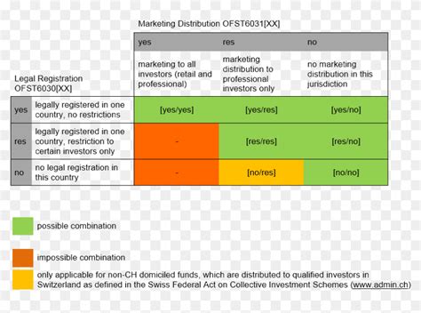 Data Restriction By Country Hd Png Download 857x5876727304 Pngfind