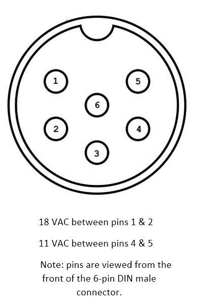 Nightfall Blog Lightning In The Dark Part 70