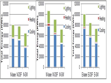 Presentationpptx At Emaze Presentation
