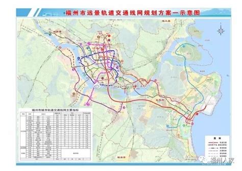 福州闽侯上街未来规划 福州闽侯上街2020规划 福州闽侯上街镇规划图 大山谷图库