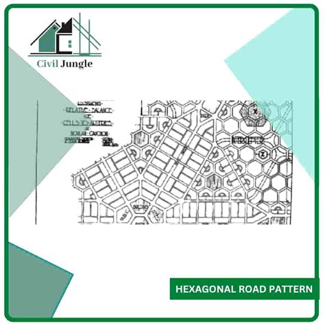 What Is Road Pattern Different Types Of Road Patterns Grid Pattern Definition Radial