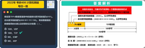 2022年408考研计算机网络每日一题周汇总之9 6 9 11 哔哩哔哩