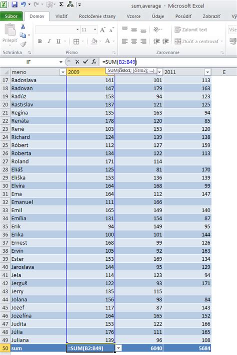 Excel Blog Sum Average Count Max Min