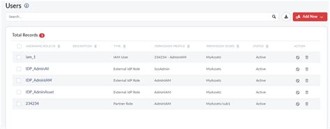 External Idp Roles Forticloud Services 25 3 A Fortinet Document Library
