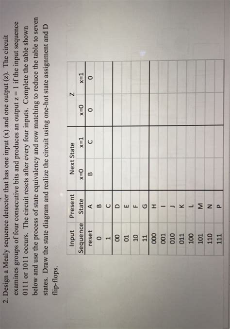 Solved Design A Mealy Sequence Detector That Has One Input